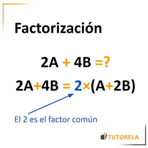 Ejercicios De Factorización Con Factor Común Práctica Tutorela