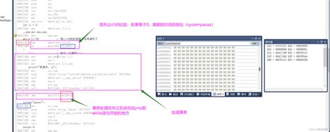 【汇编 C】循环语句goto、while、dowhile、for Csdn博客