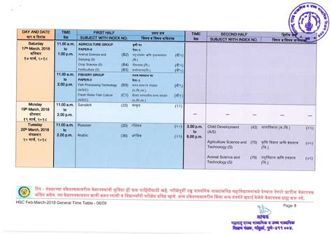 Hsc Timetable For Class 12 Exam Msbshse Board
