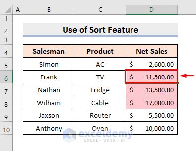 Count Cells By Color With Conditional Formatting In Excel Methods