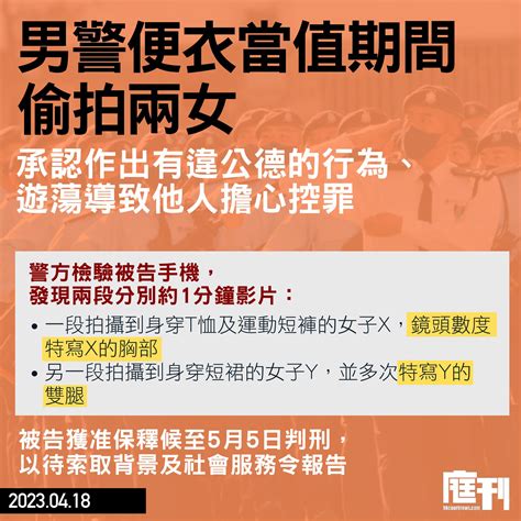 男警便衣當值期間偷拍兩女 承認有違公德及遊蕩兩罪 獲准保釋候判 庭刊