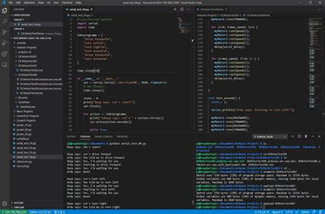 Remote Development On Raspberry And Arduino With Vs Code Remote