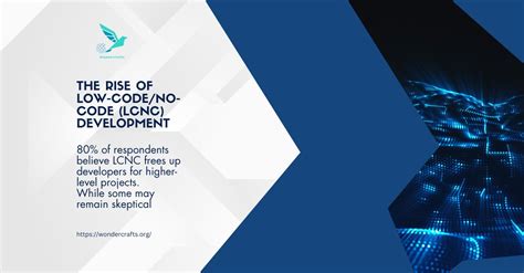 Wonder Craft Group On Linkedin Lowcode Nocode Softwaredevelopment