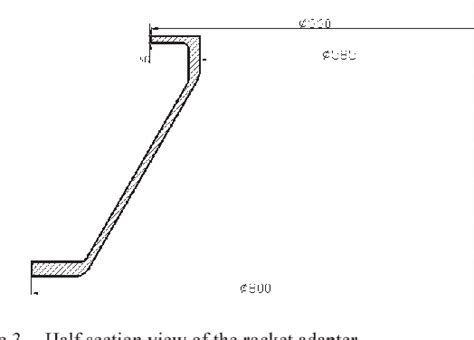 Figure 3 From Design And Analysis Of Multiple Payload Adapters Of Nanosatellite Semantic Scholar