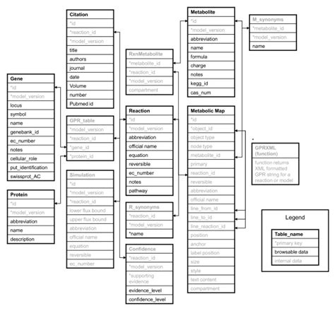 How To Crop Rectangles From A Image With Opencv OpenCV Q A Forum
