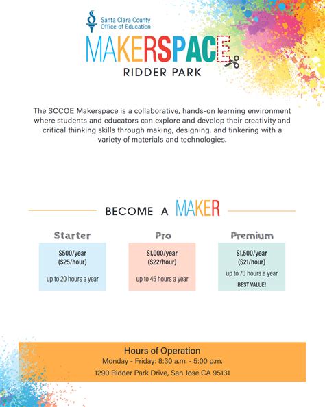 Sccoe Makerspace