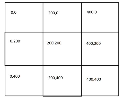 Javascript How To Calc Table Cell Position To Array Stack Overflow