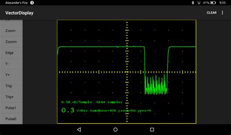 Tabletphone As Arduino Screen And A 2 Oscilloscope Trybotics