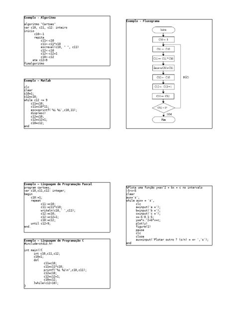 Exemplo De Algoritmo Pdf