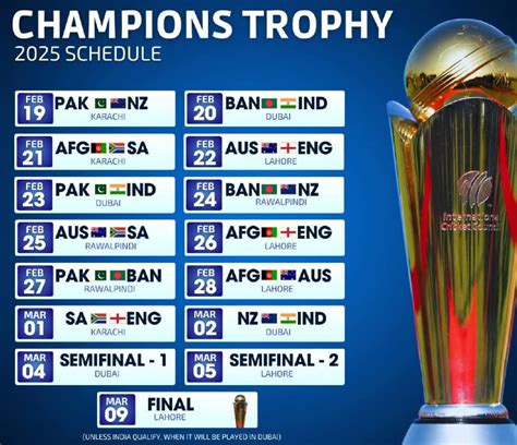 Icc Champions Trophy 2025 Schedule Date Timings And Venues Champions