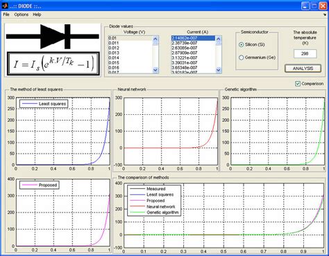Screenshot For First Simulation Download Scientific Diagram