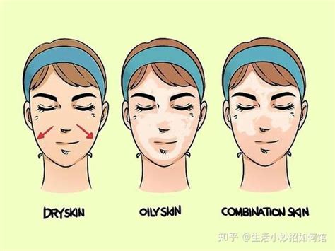 如何护理混合性皮肤 知乎