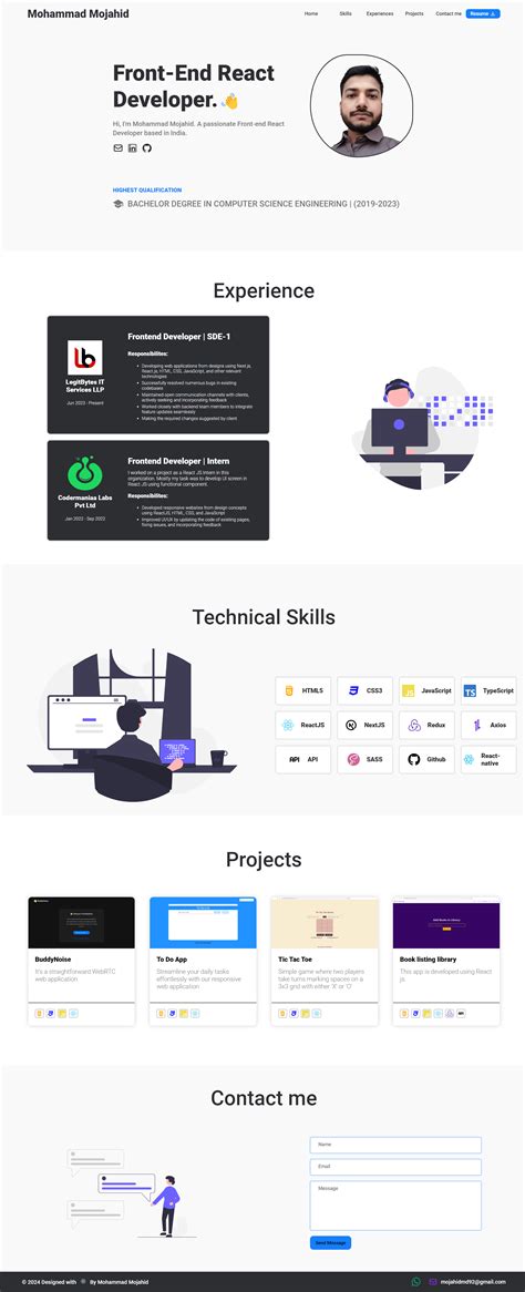 GitHub Mdmojahid Portfolio
