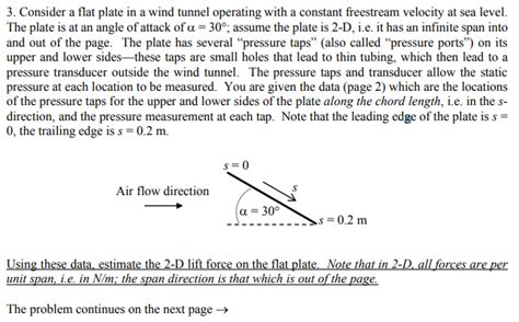 3 Consider A Flat Plate In A Wind Tunnel Operating