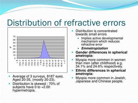 Ppt Retinoscopy Powerpoint Presentation Free Download Id6119694