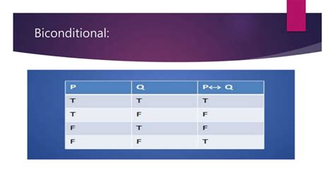 Ai Propositional Logic Pptx Science