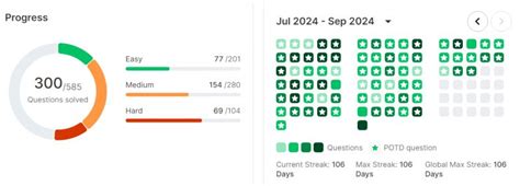 pradeep suryavanshi on linkedin paytm vmware morganstanley