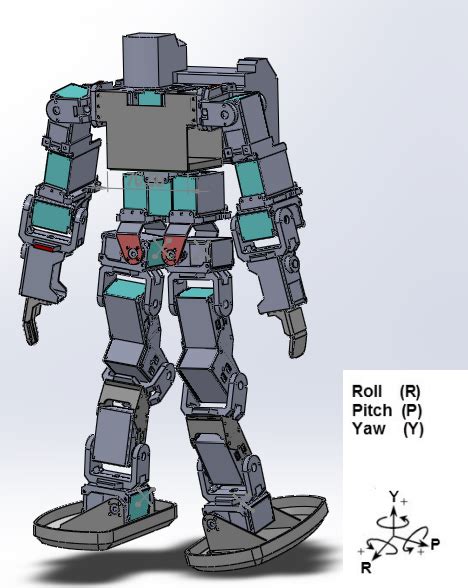 Nguyễn Anh Dũng Blog Modeling Humanoid Robot