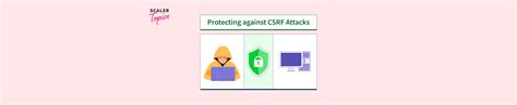 protecting against csrf attacks in express protecting against csrf attacks in express scaler