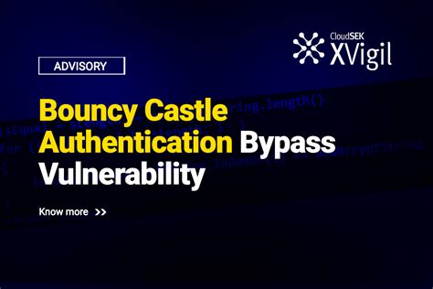 Bouncy Castle Authentication Bypass Vulnerability Threat Intel Advisory