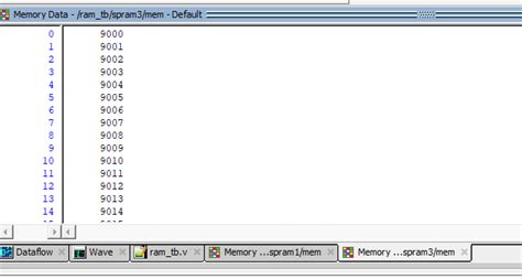 Modelsim的仿真之路（memory小技能）modelsim Memory List Csdn博客