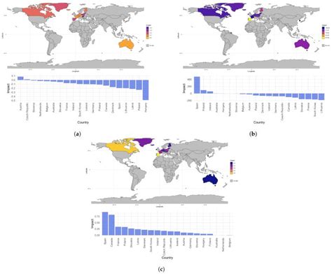 Spatialanalysis Clinicalresearch Gis Datascience Publichealth