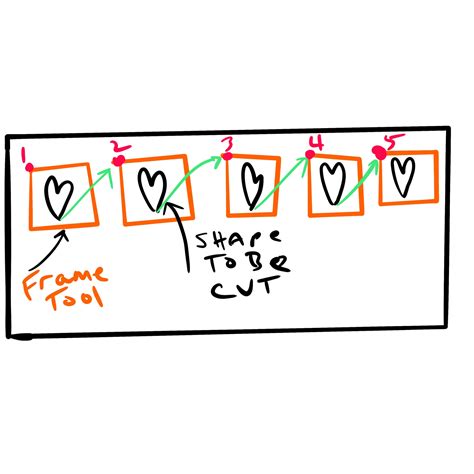 Cut Order Method Lightburn Software Questions Lightburn Software Forum