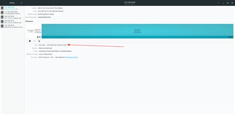 How To Check For Free Disk Space On Linux