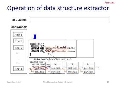 Ppt Detecting Kernel Level Rootkits Using Data Structure Invariants