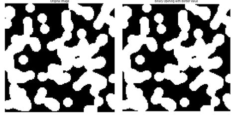 scipy ndimage binary opening function