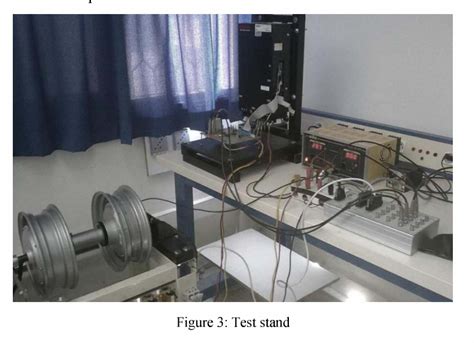 figure 3 from pmsm sensorless control using back emf based position and