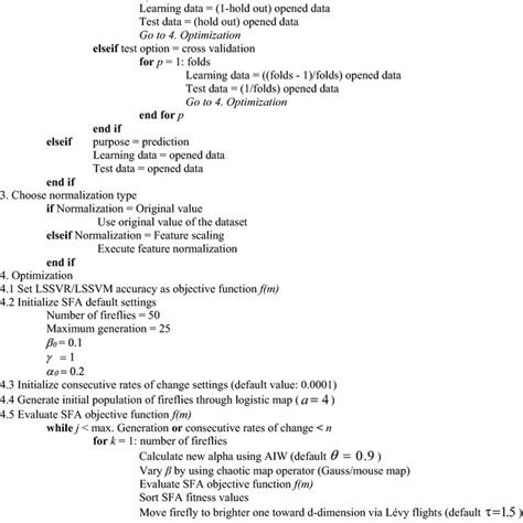 Pseudo Code For The Computational System Download Scientific Diagram