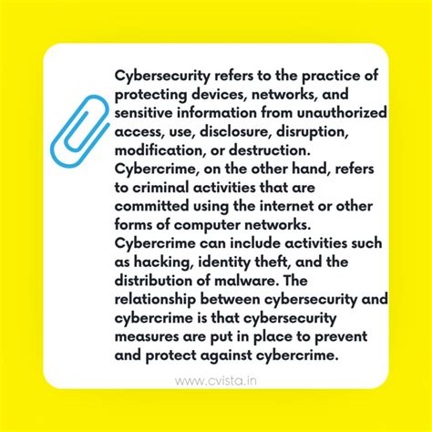 Shailendra Vikram Singh On Linkedin Cybersecurity Cybercrime