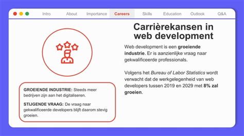 Introduction Web Development Ppt Free Download