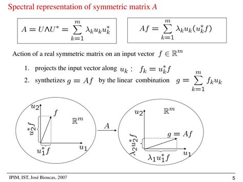 Ppt Ill Posedness And Regularization Of Linear Operators 1 Lecture
