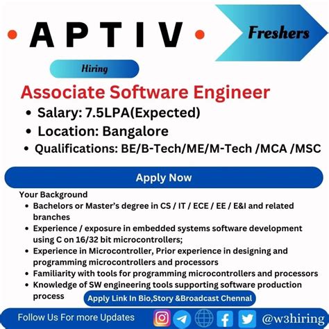 Aptiv Recruitment 2024 Hiring Associate Software Engineer Bachelors Masters Degree Apply Now
