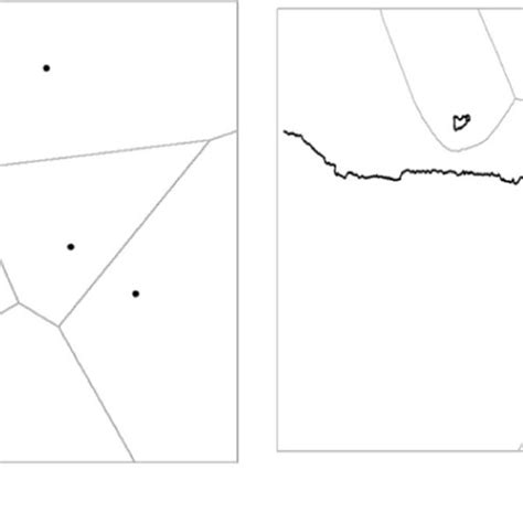 Spatial Subdivision For A Point Feature Set B Line Feature Set Download Scientific Diagram