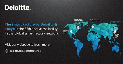 Deloittes Global Smart Factory Network Deloitte