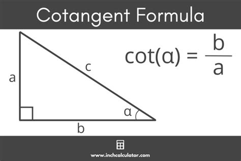 Cotangent Calculator Calculate Cot X Inch Calculator