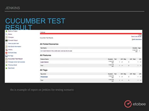 Calabash Automated Test Ppt