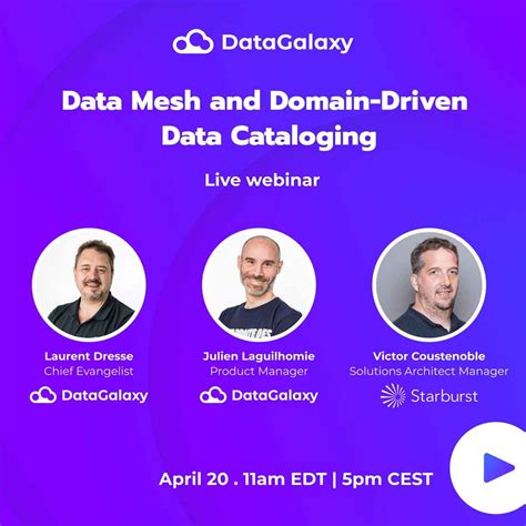 Datagalaxy On Linkedin Webinar Data Mesh And Domain Driven Data