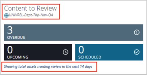 Know Your CMS Cascade Help Northwestern University