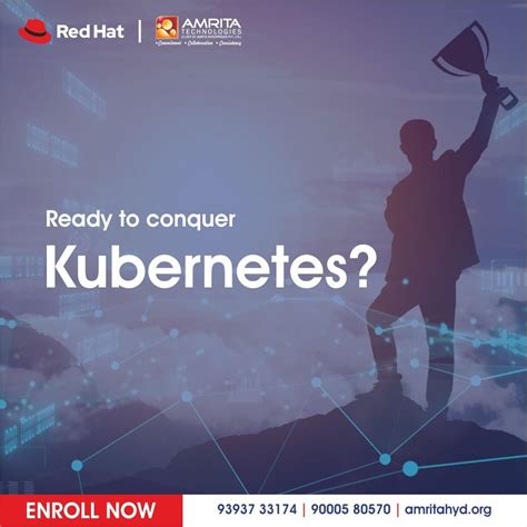 Amritatechnologies Amrita Kubernetes Kubernetestraining Amrita