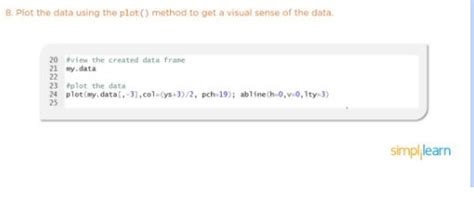 Support Vector Machine SVM In R Taking A Deep Dive