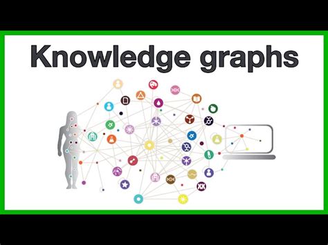 What Is Knowledge Graph Visualization Ai Basics Ai Online Course