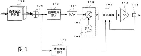 Amplifier Eureka Patsnap