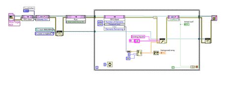 Rt Fifos And Data Logging Ni Community