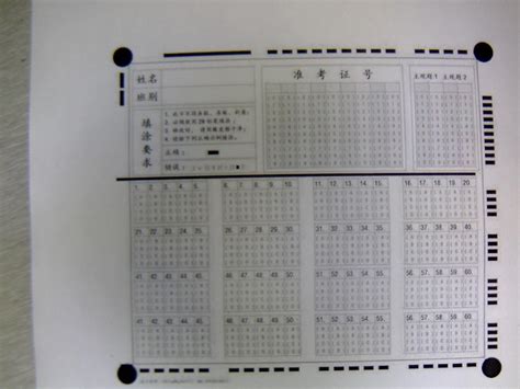 答题卡图像识别项目 Csdn博客