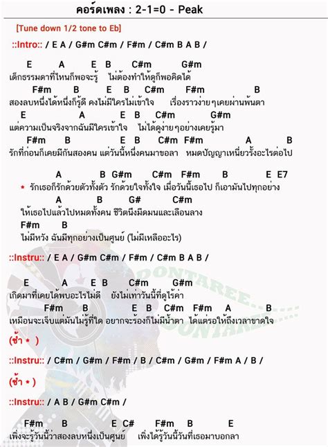 คอร์ดเพลง 2 1 0 Peak 2 1 0 คอร์ดกีต้าร์ คอร์ด ง่ายๆ Guitar Chords Guitar Chords For