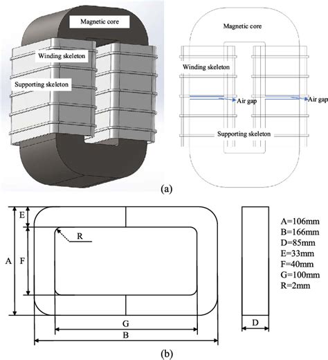 Figure 10 From A Fast Edge Square Wave Adjustable Pulse Current Generator Based On Coupling